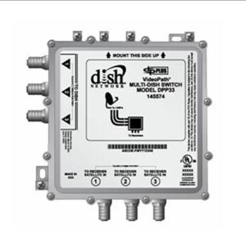 ECS 145574 | DPP33 SWITCH